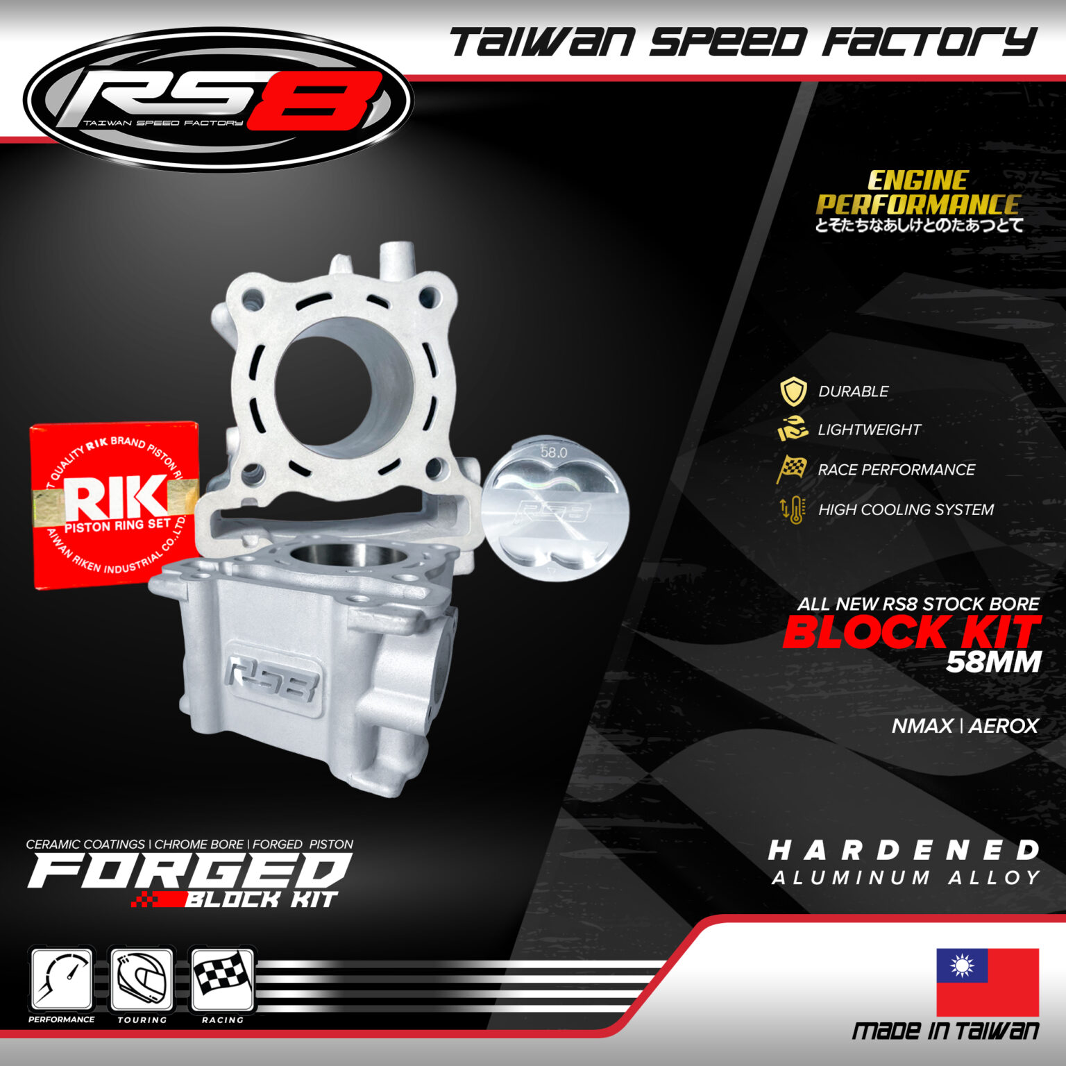 RS8 FORGED CYLINDER BLOCK KIT NMAX / AEROX - RS8